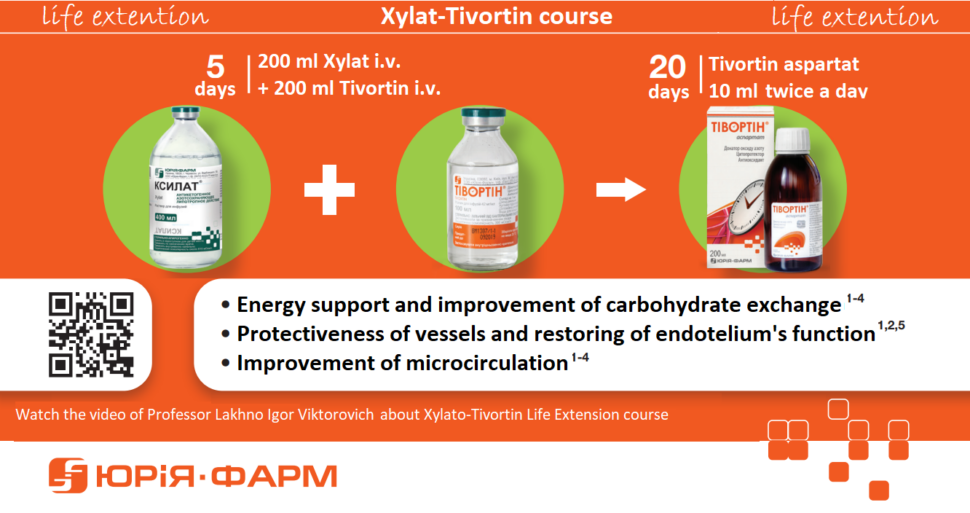Tivortin® aspartate - instructions, where to buy | YURiA-PHARM